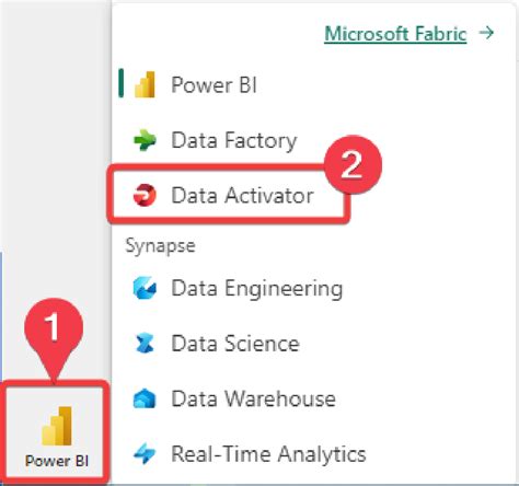microsoft fabric data activator alertes avancées dans power bi