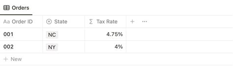 notion vip notion stakeholder series — intro to formulas