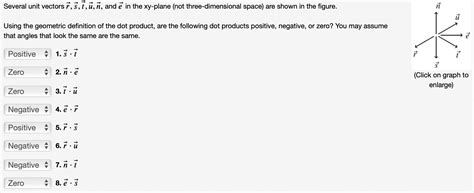 Solved Several Unit Vectors Rstun And E In The Xy Plane