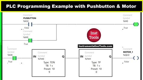 plc programming example with pushbutton and motor youtube