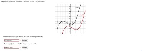 solved the graphs of polynomial functions y f x and y g x