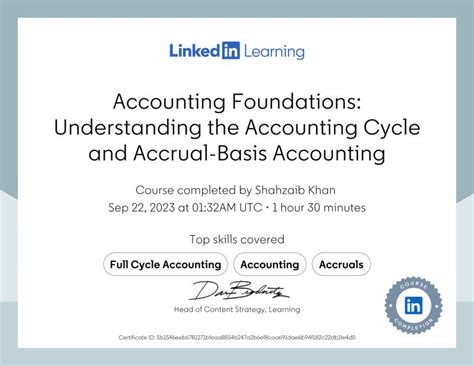 Shahzaib Khan On Linkedin Certificate Of Completion