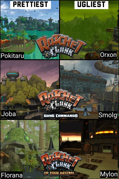 Pcsx2 Ps2 Emulator Finally Has Mipmapping Support In Hardware Mode In The Latest Revision