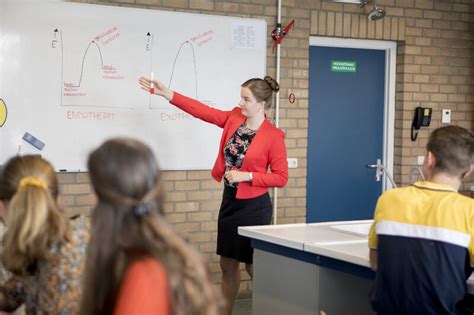 Eduard Kooij Posted On Linkedin