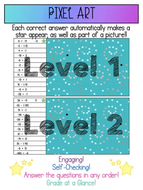Integer Operations Digital Pixel Art Koala Self Checking By Try Angle Math