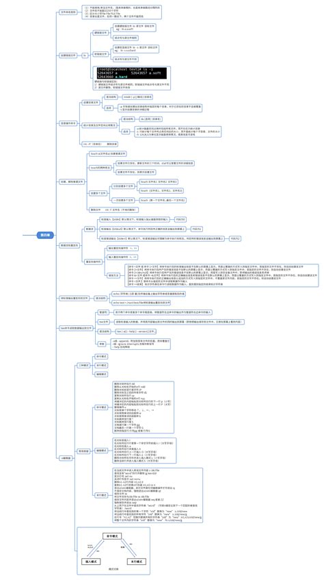 Rhcsa第二天作业(课堂笔记整理以及课后习题练习) Csdn博客 Rhcsa第二天作业(课堂笔记整理以及课后习题练习) Csdn博客
