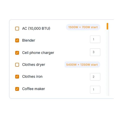 Generator Wattage Sizing Calculator Easily Calculate What Size You Need Generator Fixer