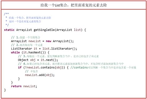 List集合 阿里云开发者社区