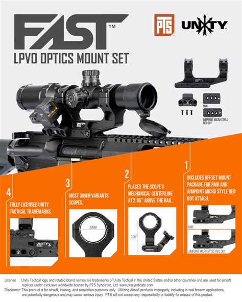 UNITY TACTICAL PTS UNITY TACTICAL FAST LPVO OPTICS MOUNT SET INCL RMR AND AIMPOINT RDS OFFSET