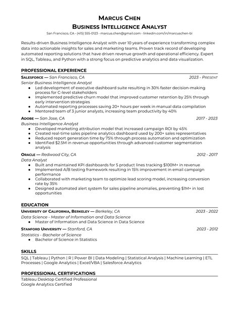 Business Intelligence Analyst In Sales And Marketing Resume Examples