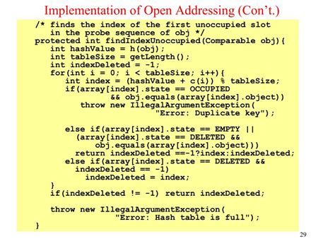 Ppt Hashing Collision Resolution Schemes Powerpoint Presentation Free Download Id3569708