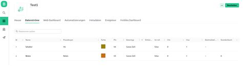 My Device Does Not Go Online Solved Blynk Community