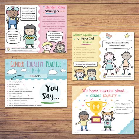 Gender Equality Powerpoint Presentation Made By Teachers