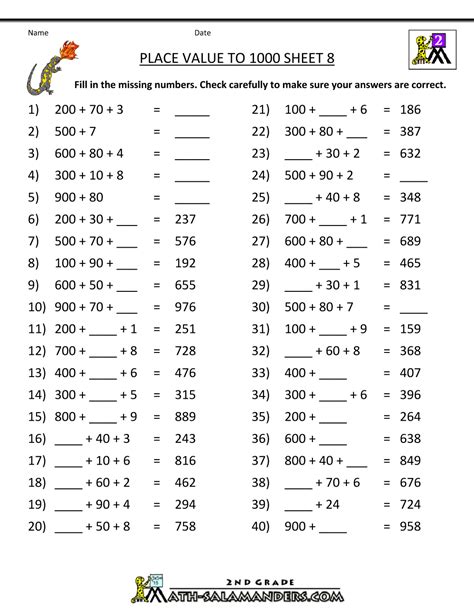 Algebra Worksheets Grade 9