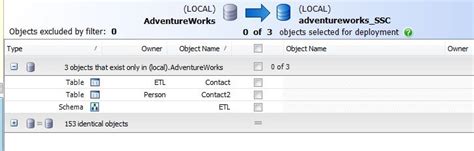 Excluding Schemas In Sql Compare Sqlservercentral