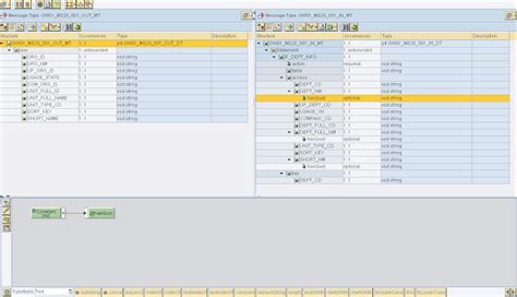 Mapping For Chinese Insert Chinese Jdbc Receiver Unicode Problem
