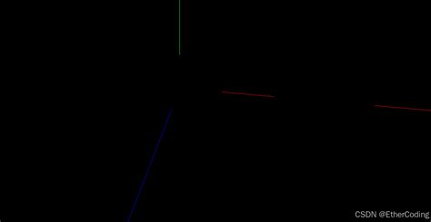 Threejs学习笔记（三）threejourney 笔记 Csdn博客