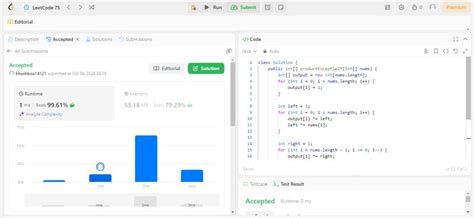 khushboo parmar on linkedin 100daysofcode 100daysofcode dsa leetcode codechef sql…