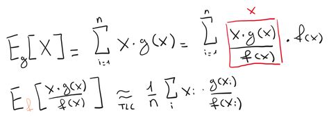 Importance Sampling With Python Towards Data Science