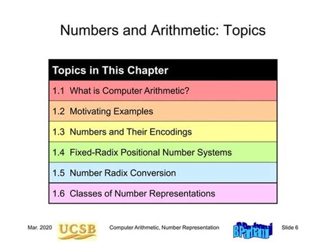 Computer Arithmeticppt