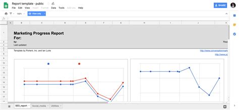 SEO Marketing SaaS Report Templates In Google Sheets