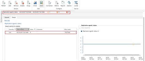 How To Monitor Sql Server Replication Agents Status Solution Center