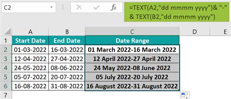Date Range In Excel What Is It How To Use Examples Template