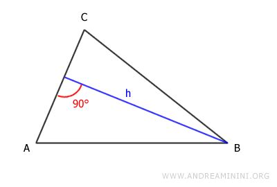 Height Of A Triangle Andrea Minini