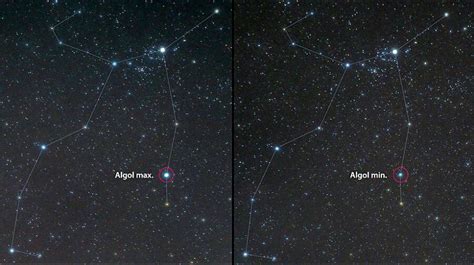 Take A Roller Coaster Ride With Algol A Fast Eclipsing Binary Sky