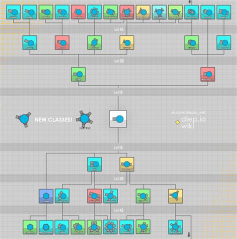 Image New Diep Tree Png Wikia Fandom Powered By Wikia