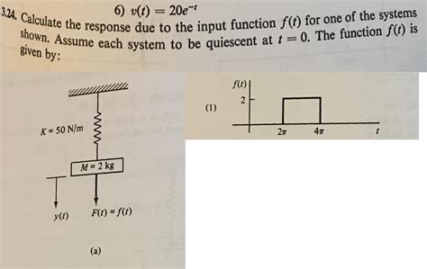 Solved Calculate The Response Due To The Input Function Ft