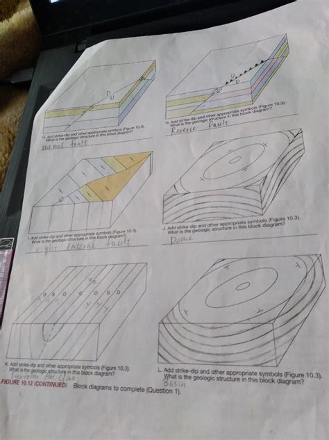 [diagram] geologic structures maps and block diagrams answers