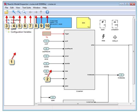 Reactis Loutil Indispensable De Tests De Modèles Simulink© Stateflow