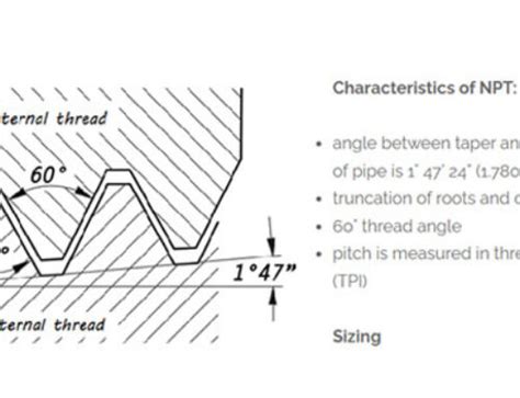 NPSM Vs NPTF Vs NPT Vs BSPT Thread Fittings QC Hydraulics