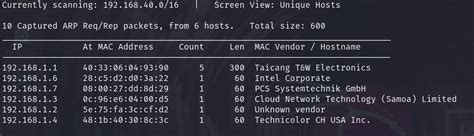Open Shortest Path First Ospf Configuration On Cisco Packet Tracer By Anshika Medium