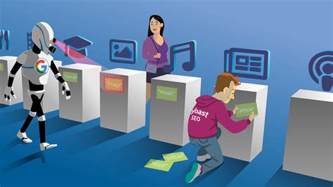 How To Implement Schema Org With Yoast SEO Yoast