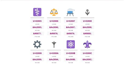 HTML Entities Currency Symbols And ASCII Currency Character Code Reference