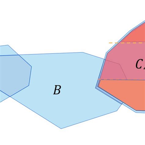 Polyhedron Y Decomposed Into Polyhedra Z By Oriented Bounding Box X Download Scientific