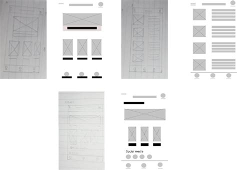 Wireframes For A Bakerys Food Delivery App Figma