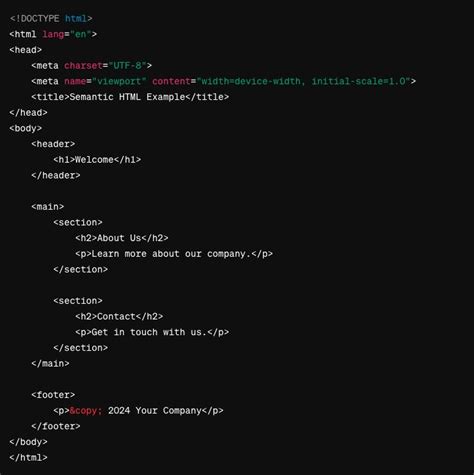 How To Improve Your Sites Accessibility With Semantic Html Anthony