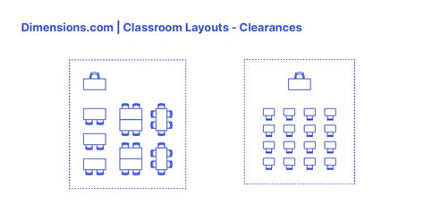 Classroom Layout Clearances Dimensions And Drawings