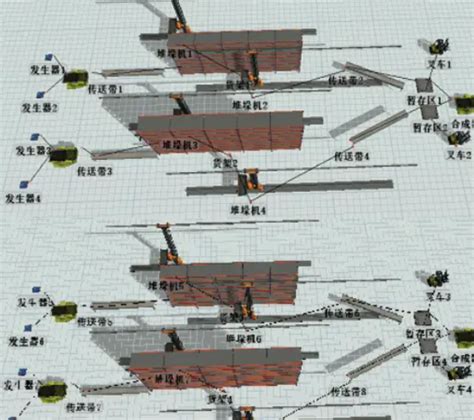 基于flexsim的kd智能制造生产线优化研究【附数据】基于flexsim的智能制造产线仿真优化研究 Csdn博客