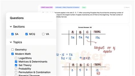 Ipmat Rohtak 2020 Va Free Pyqs Solutions Afterboards