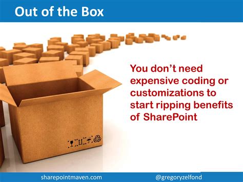 Sharepoint Out Of The Box Pdf