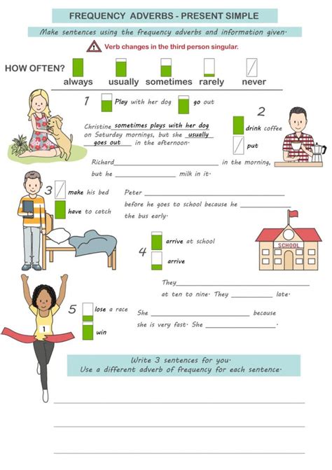 Adverbs Of Frequency Present Simple Worksheet English As A Second Language Adverbs English