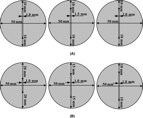 Sketch Of Disk Layer‐crack Specimens A Different Fissure Widths And