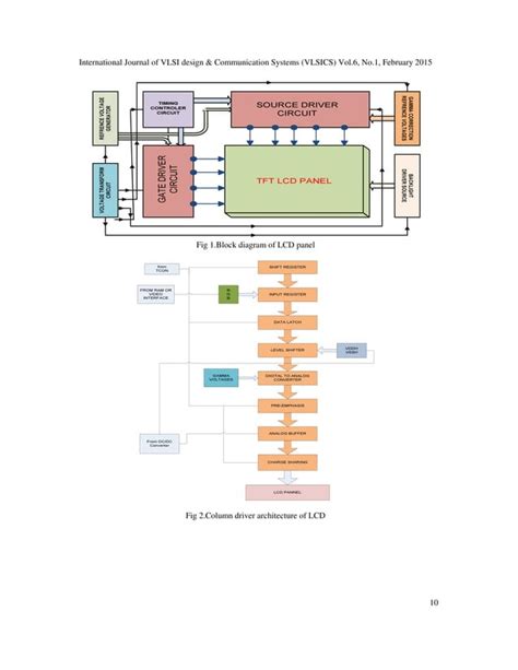 Dynamic Floating Output Stage For Low Power Buffer Amplifier For Lcd