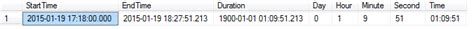 Sql Sum Datetime Over 24 Hours Stack Overflow