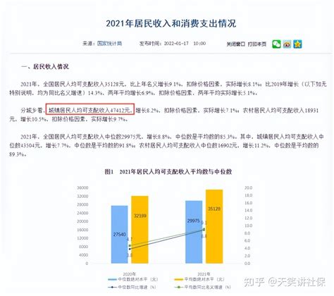 2022年一次性工亡补助金948240元！（全国统一） 知乎