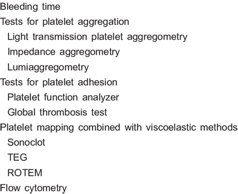 Methods Of Platelet Testing Download Table